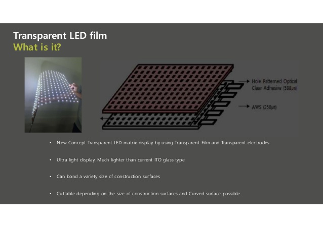 Yap!digital | NEW RELEASE – ADHESIVE LED FILM